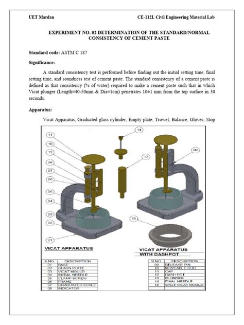 Lab 02 Pdf