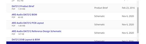 Da7212 Design Support Forum Renesas Power Products Renesas