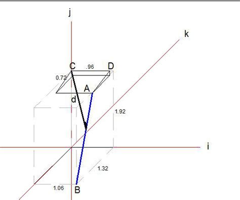 Determine The Perpendicular Distance From Point C To Porti Quizlet