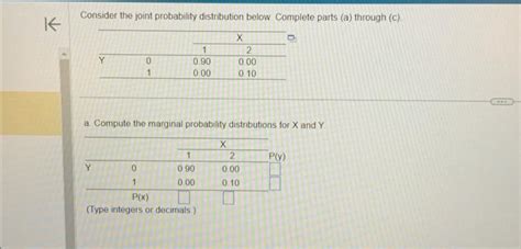 Solved Consider The Joint Probability Distribution Below Chegg