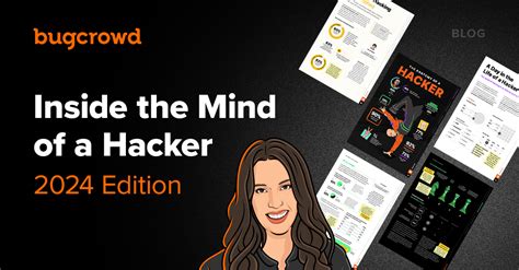 Inside The Mind Of A Hacker Edition Bugcrowd