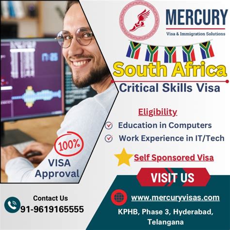 Suresh Reddy Goluguri On Linkedin Workpermitvisa Fullstackdevelopers