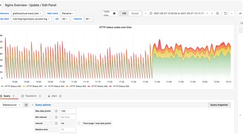 Time Series Stacking Bug Issue 34912 Grafana Grafana GitHub
