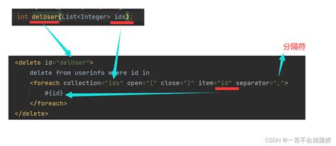 Mybatis的强大特性之一 —— 动态sqlmybatis动态sql Csdn博客