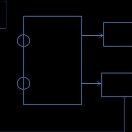 Simplified Diagram Of Fault Detection Isolation And Recovery System Download Scientific Diagram