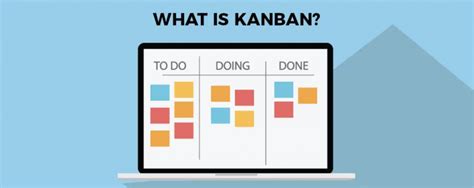 Agile Workflow Fertand