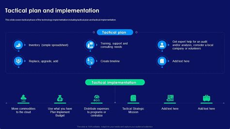 Step By Step Technology Implementation Tactical Plan And Implementation