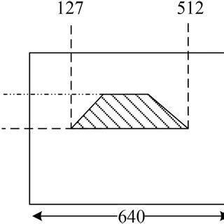 Line Buffer Memory Arrangement Using Four RAM Modules To Support Download Scientific Diagram