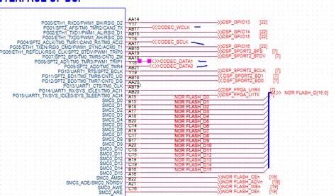 TLV AIC Validation The Connection Between CODEC And DSP Audio Forum Audio TI E E