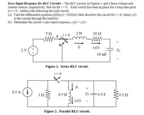 Solved Zero Input Response For Rlc Circuits The Rlc