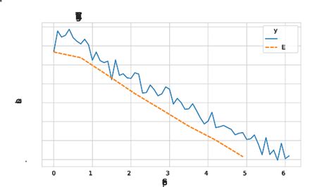 quickstart — real 0 3 0 documentation