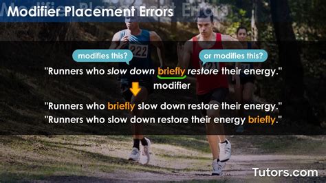 Modifiers — Definition Types And Examples