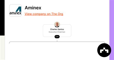 Aminex The Org