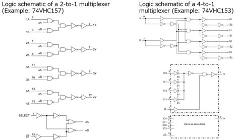 Define Multiplexer With Example At Brayden Dettmann Blog