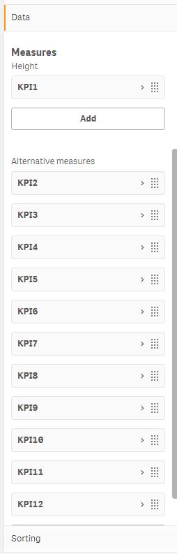 Javascript Dynamic Chart From Selection Of Any Kpi Boxes In Qlik
