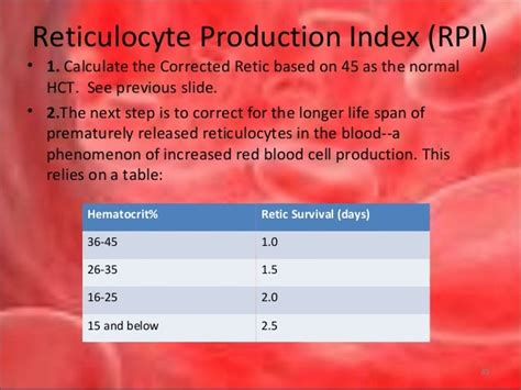 Anemias Interpretation Of Cbc 2010rev