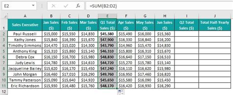 Group Columns In Excel Examples Shortcut How To Do