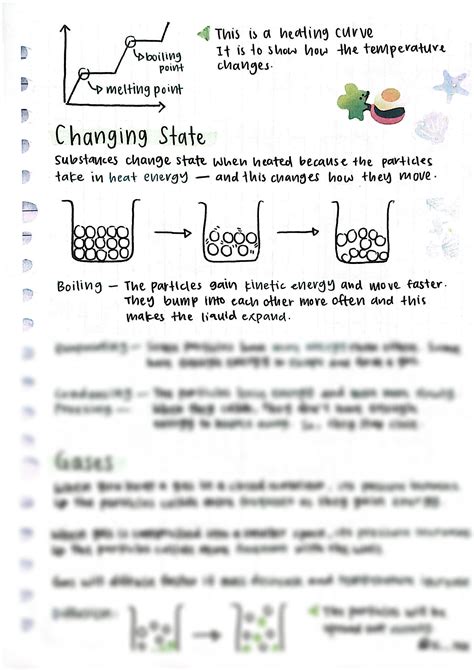 Solution Igcse Chemistry Notes Studypool Solution Igcse Chemistry Notes Studypool