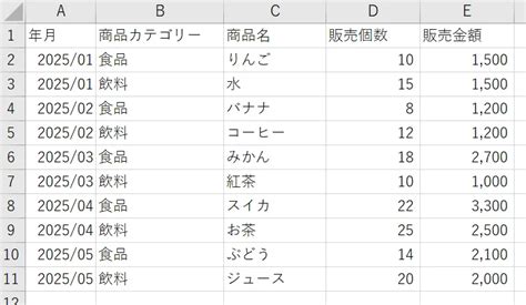 【簡単エクセル excel vba マクロ】テーブル（listobject）のデータを選択・参照する方法！｜listobject 構造化参照