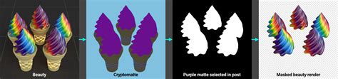 Render Aov Masking Cryptomatte And Render Layer Octane Behance