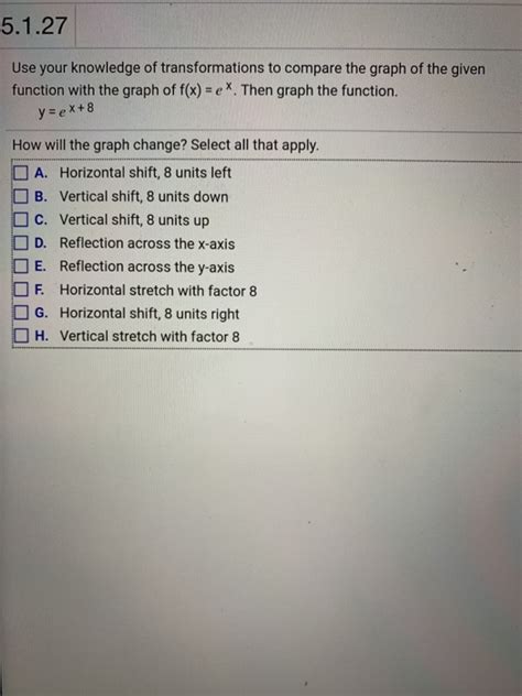 Solved Use Your Knowledge Of Transformations To Chegg