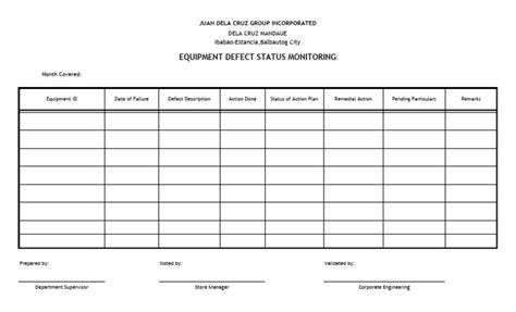 equipment defect status pdf