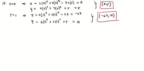 solved homework 7 problem 5 6 points find the x coordinates of the