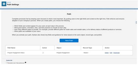 Salesforces Sales Path Your Blueprint For Sales Success Arrify