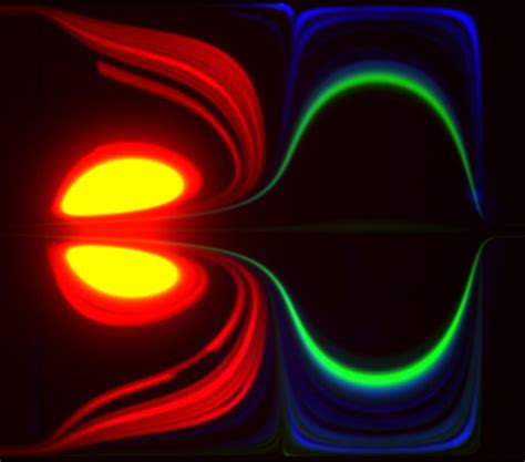 Research Projects Center For Advanced Design And Manufacturing Of