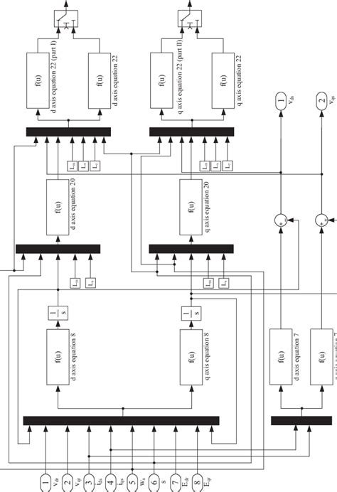 Enhanced Rdm Circuit Download Scientific Diagram