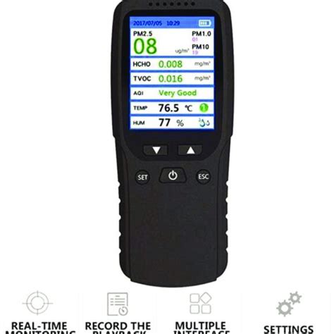 Device Used To Measure The Iaq Parameter In The Classroom Download Scientific Diagram