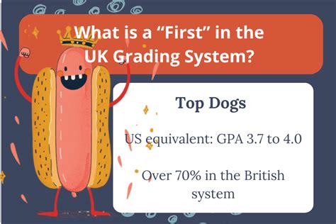 The Painless Illustrated Guide To The University UK Grading System College Abroad Guides