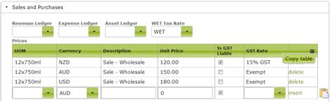 As Easy As Copy And Paste Vinsight