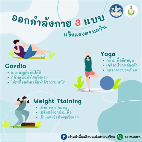 การออกกำลังกาย 3 แบบ เจ้าหน้าที่พลศึกษาแห่งประเทศไทย