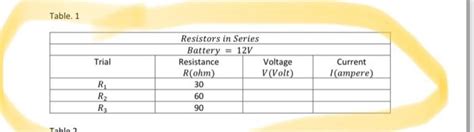 Solved Lab Series And Parallel Circuit Lab Goal To Chegg Com
