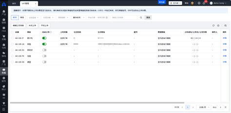 平台政策收紧，跨境卖家如何合规经营？ 领星erp