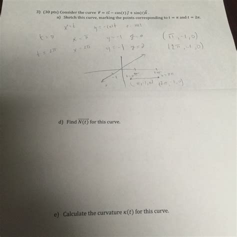Solved Consider The Curve R Ti Cos T J Sin T K Chegg