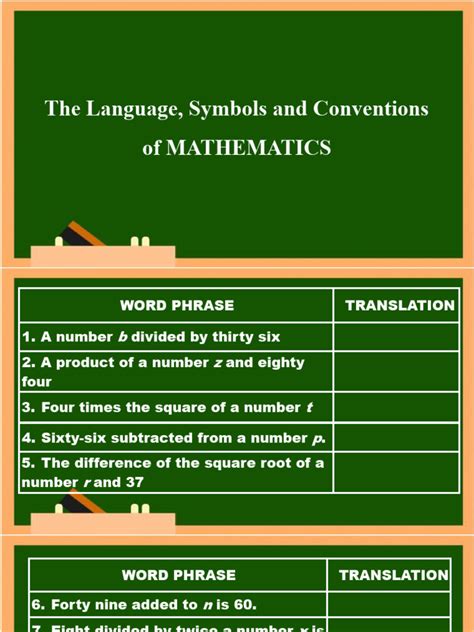 Language Symbols And Conventions Pdf