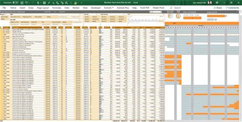 Saif Ahmed Mohammed On Linkedin Data Datavisualization Excel Myexcelqueen Exceldashboards