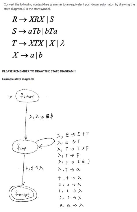 Convert The Following Context Free Grammar To An