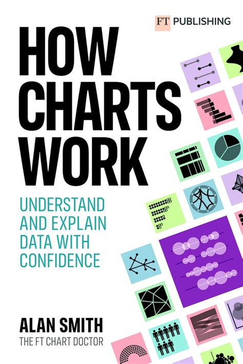 Work Chart