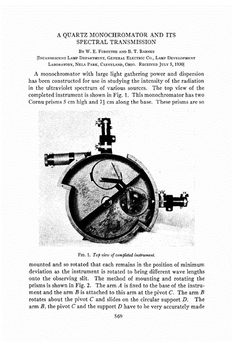 A Quartz Monochromator And Its Spectral Transmission Review Of Scientific Instruments Aip