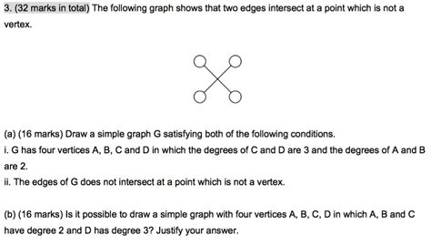 Solved 3 32 Marks In Total The Following Graph Shows That Two Edges
