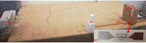Figure 17 From Close Motion Estimation Of Uhf Rfid Tagged Objects Based On Electromagnetic