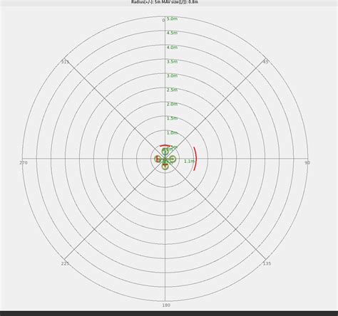 Object Avoidance Is Slow To React In Copter Copter ArduPilot Discourse