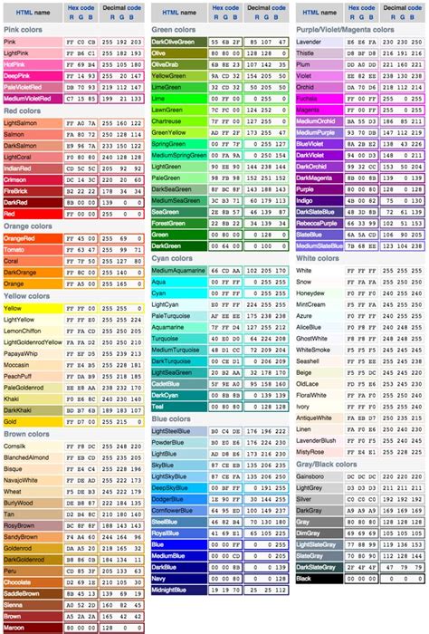 57 Best I Put A Hex Code On You Images On Pinterest Color Palettes Colour Schemes And