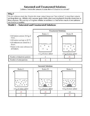 Solved Explaining How An Ionic Compound Dissolves In Water Chemistry Studocu