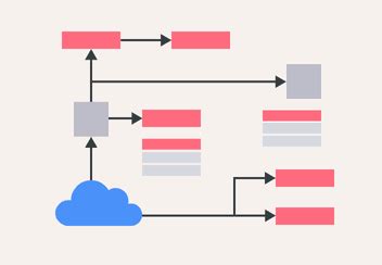 AWS Network Diagram Cacoo Nulab