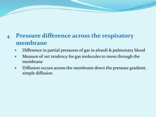 Diffusion Through Respiratory Membrane PPTX