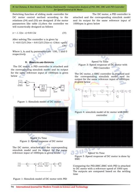 Comparative Analysis Of Pid Smc Smc With Pid Controller For Speed